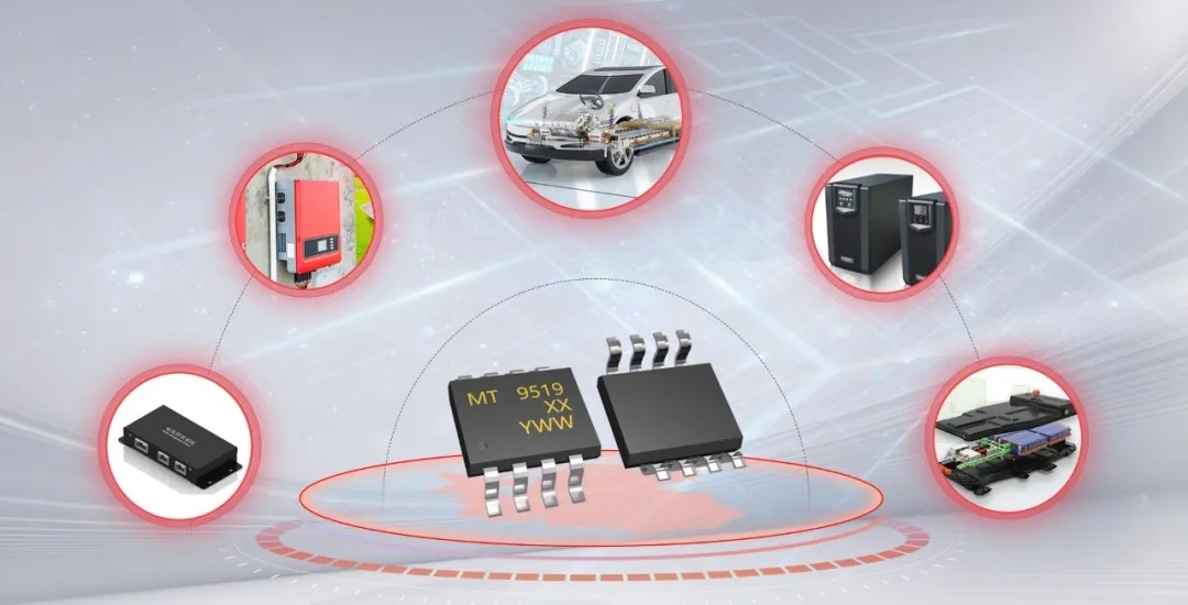 MagnTek·新品 | 车规级高带宽高精度平行磁场感应电流传感器-MT9519系列 - MagnTek 麦歌恩