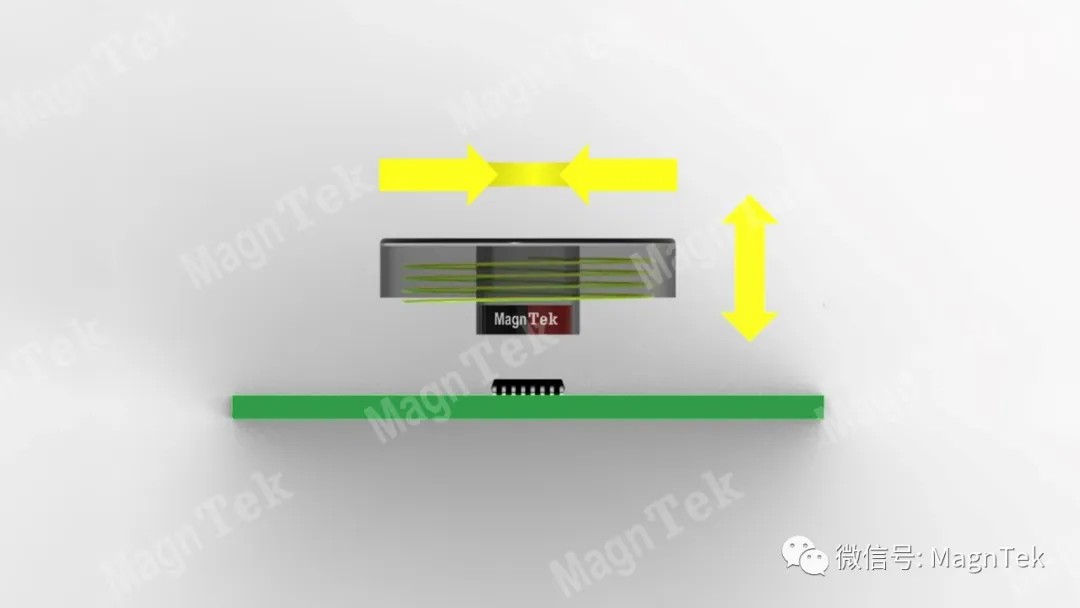 MagnTek· New product | MT6701 Differential Hall magnetic coding chip for DC brushless steering ...