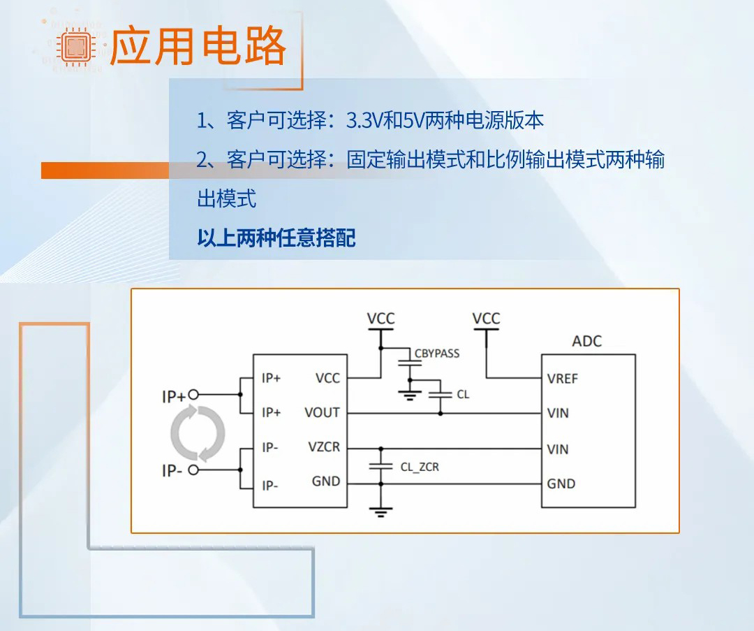 MagnTek· New product | A new generation of current detection chip for frequency converter and ...